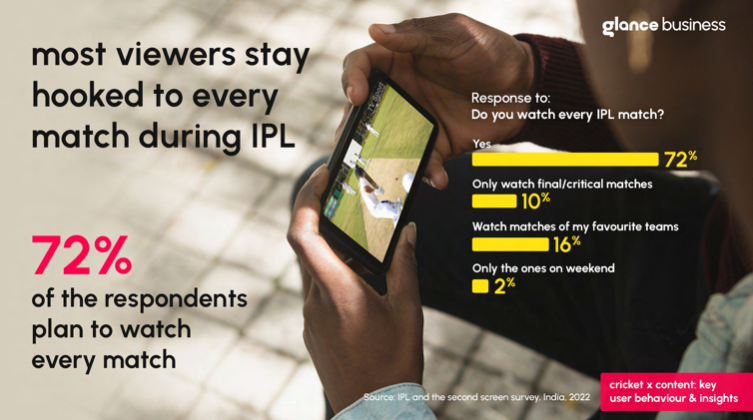 Content-led marketing on the second screen emerged as one of the key ...