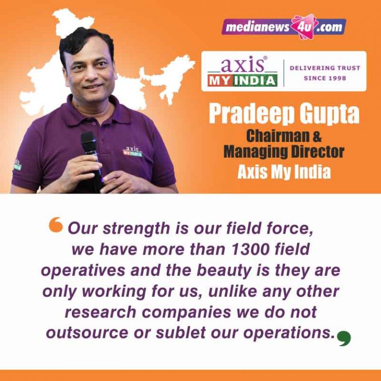 There is a major shift in ‘Top of the Mind’ recall: Pradeep Gupta, Axis ...