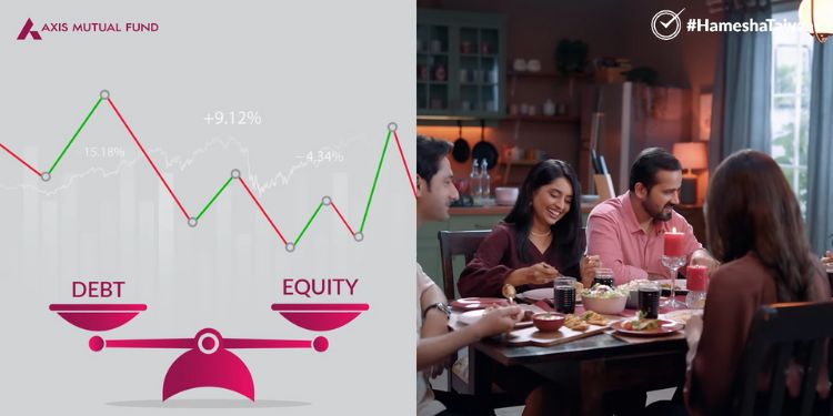 Axis Mutual Fund and Mirum team up for investor awareness campaign