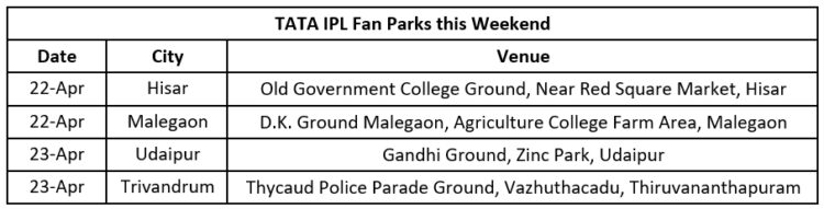 JioCinema Invites Fans to the TATA IPL Fan Parks in Udaipur, Malegaon ...